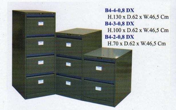 Filling Cabinet Elite Besi 2 Laci type B4 2 08 DX | Subur Furniture ...
